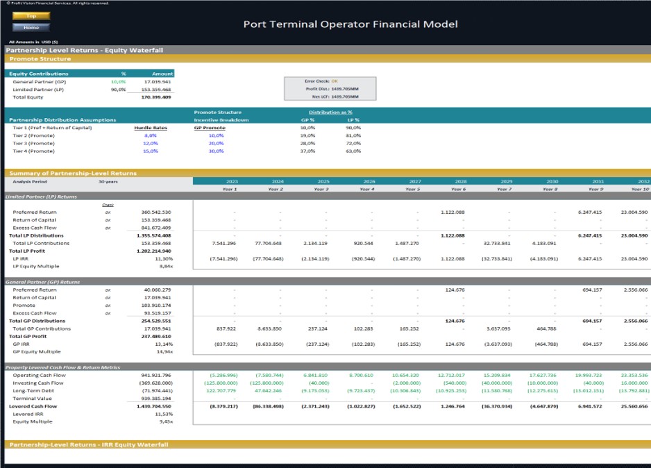 Port Terminal Operator - Project Finance Model - Eloquens