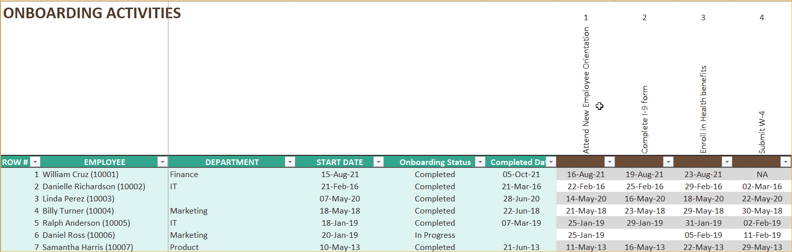 HR Onboarding Dashboard Excel Template - Eloquens