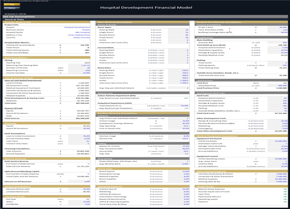 General Hospital Financial Model (Development, Operation & Valuation ...