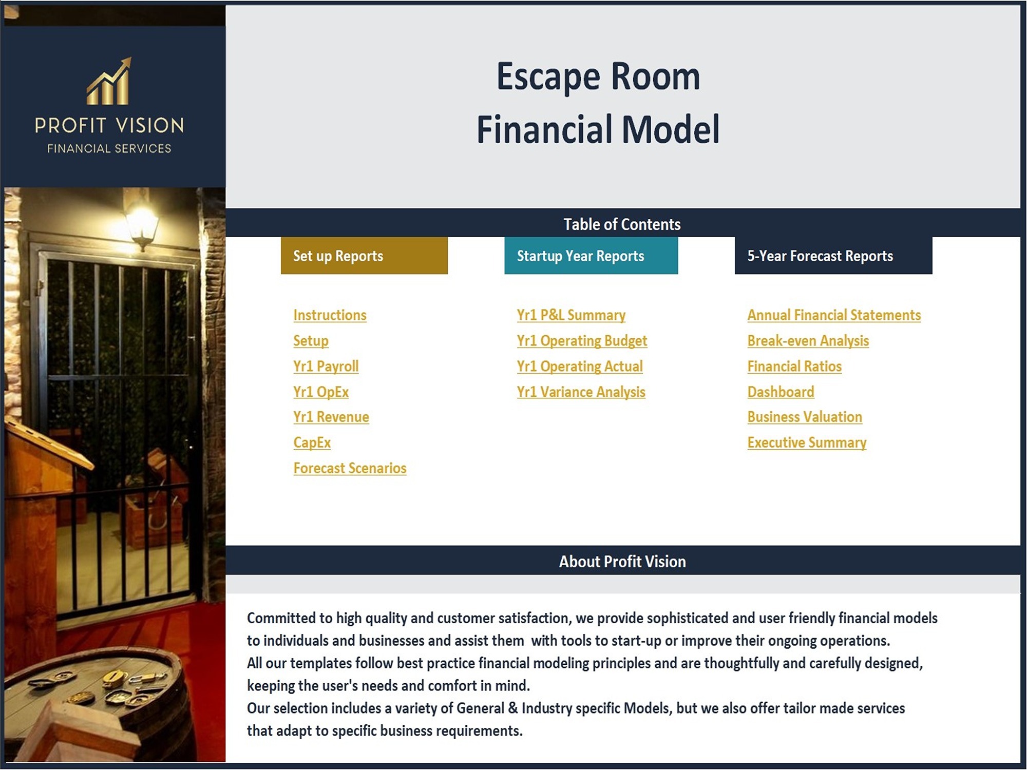 Escape Room Financial Model – 5 Year Forecast - Eloquens