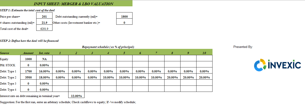 Mergers and LBO Valuation Model - Eloquens