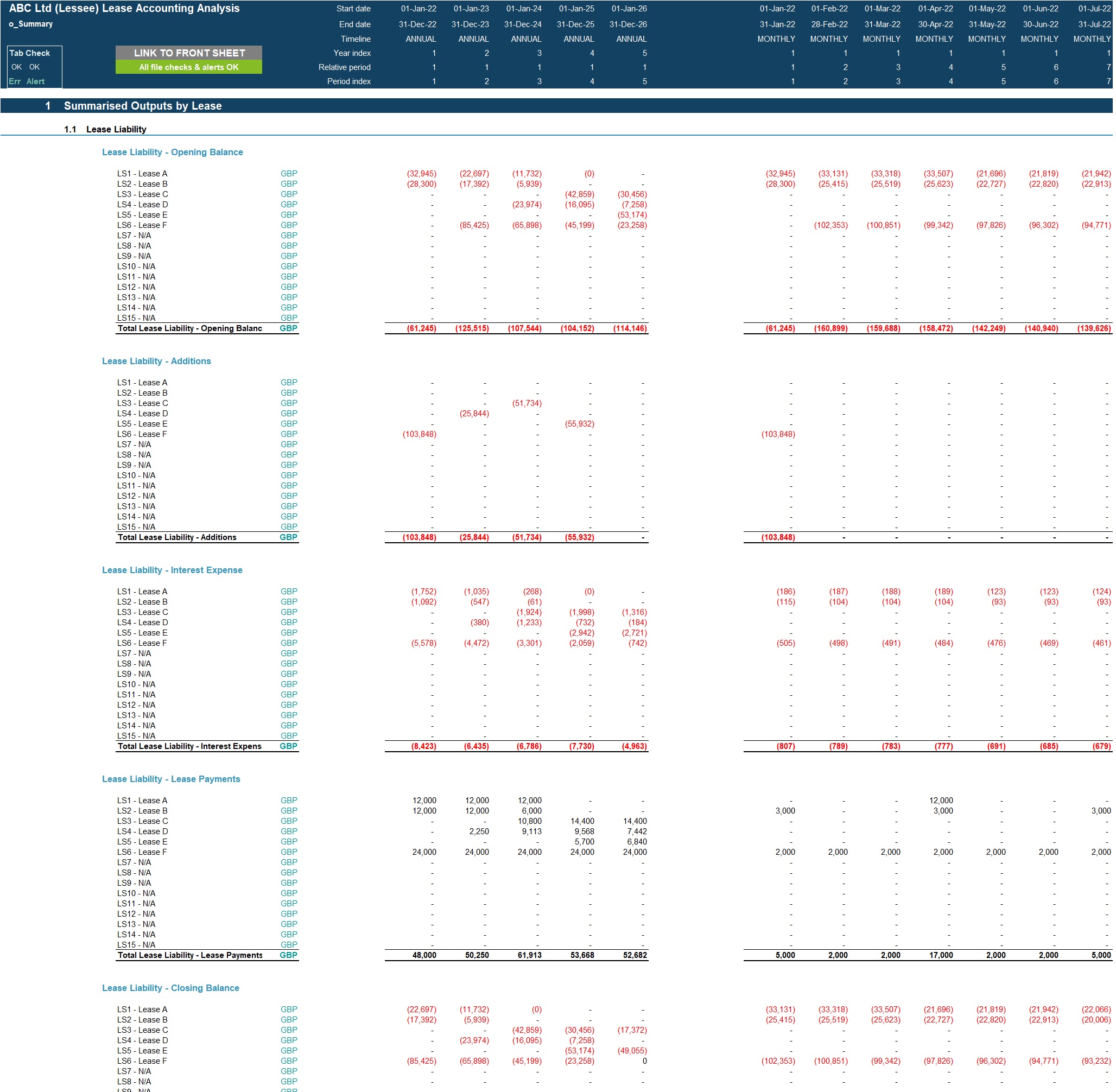 IFRS 16 Lease Accounting Excel Calculation Model - Eloquens