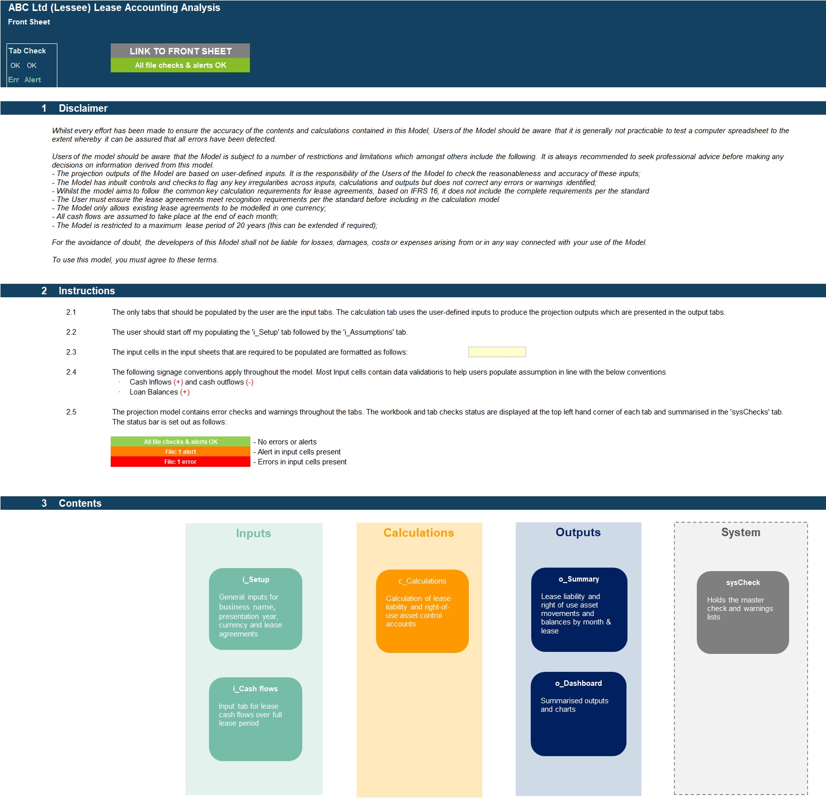 IFRS 16 Lease Accounting Excel Calculation Model - Eloquens