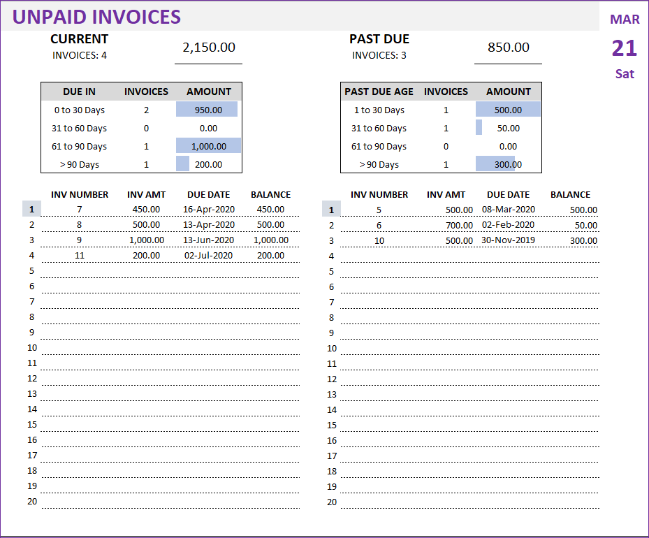 Invoice Manager Pro Excel Template for Small Business - Eloquens