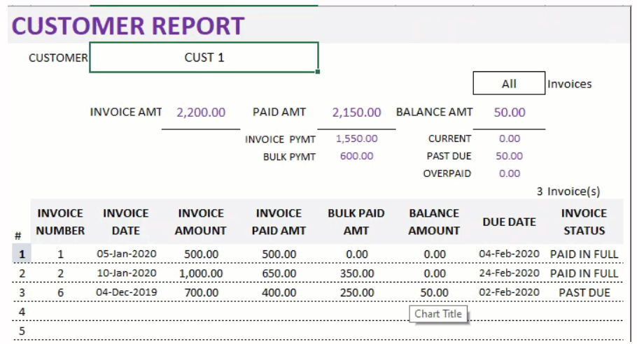 Invoice Manager Pro Excel Template for Small Business - Eloquens