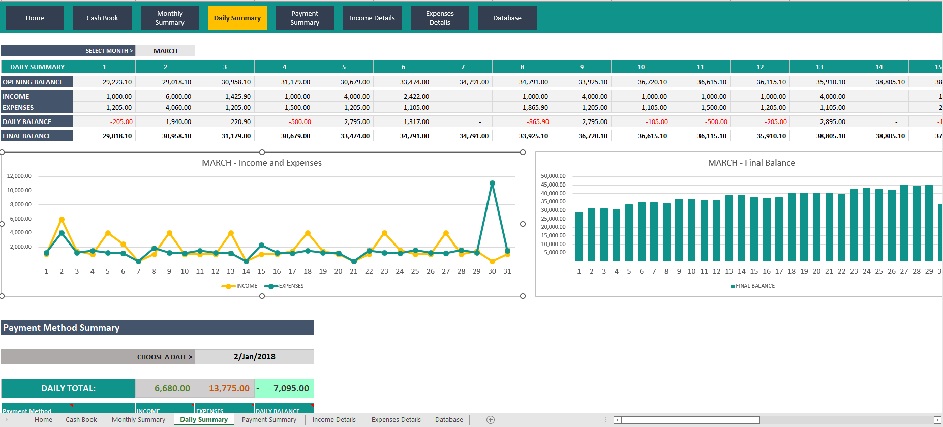 Petty Cash Book Management Template - Eloquens Petty Cash Book Management Template - Eloquens