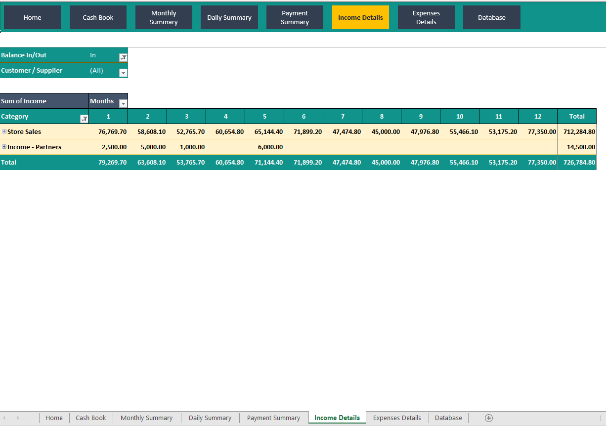 Petty Cash Book Management Template - Eloquens Petty Cash Book Management Template - Eloquens