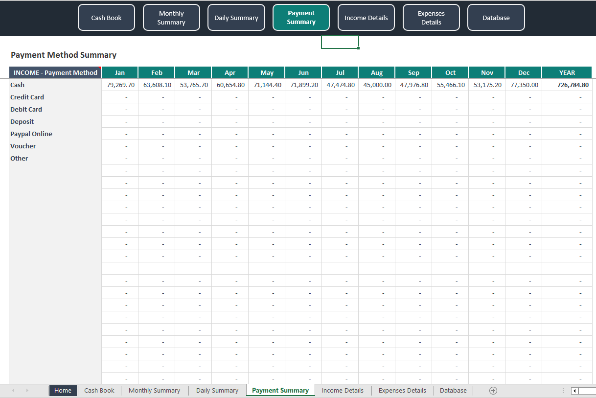 Petty Cash Book Management Template - Eloquens