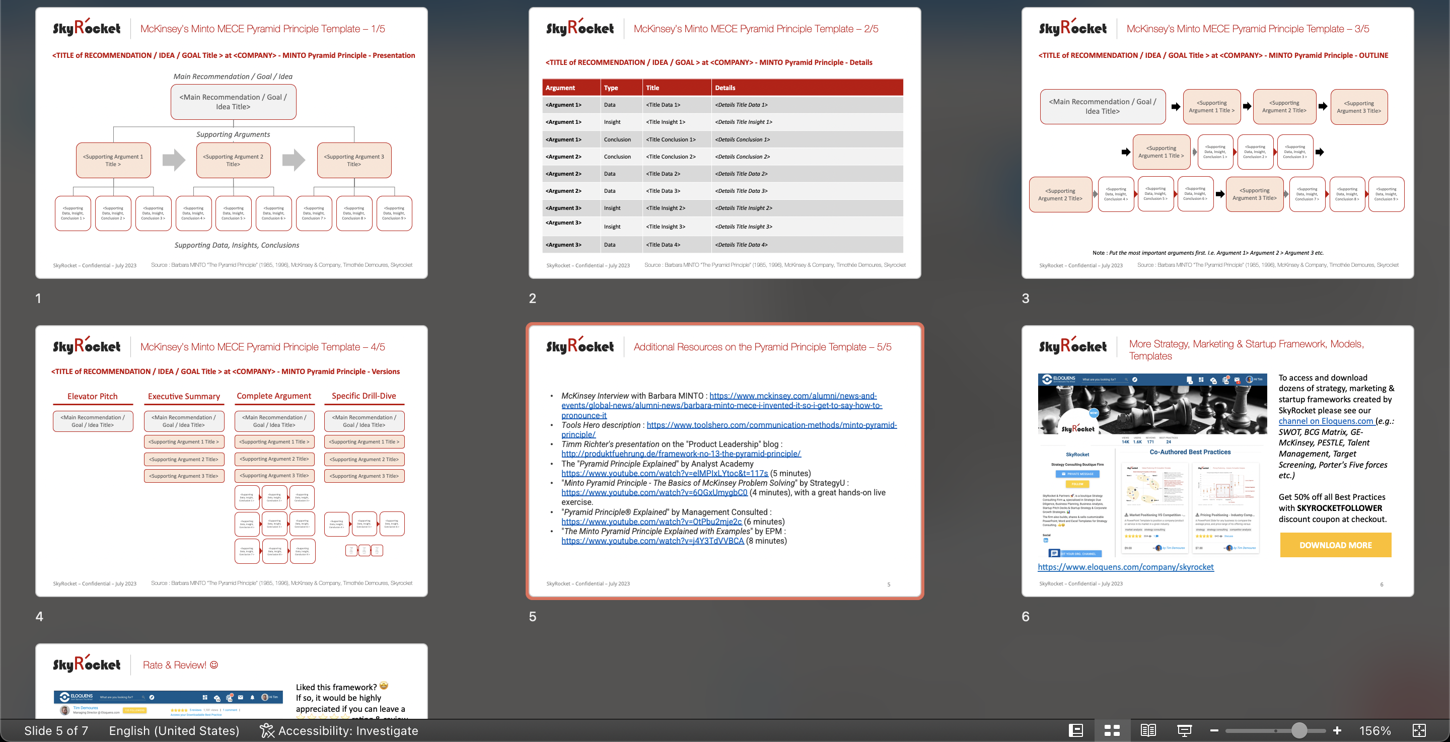 McKinsey's Minto Pyramid Principle Template - Eloquens