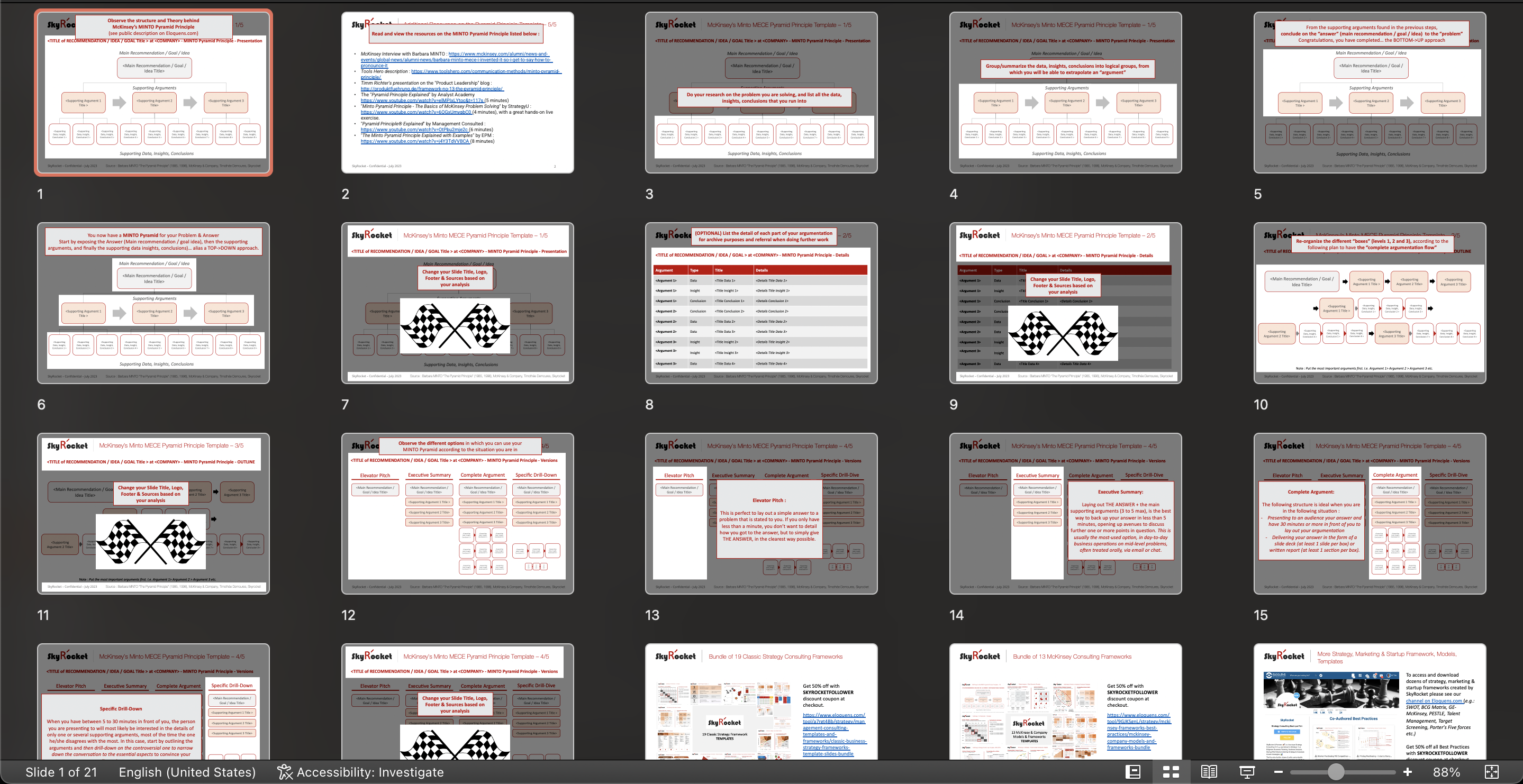 McKinsey's Minto Pyramid Principle Template - Eloquens