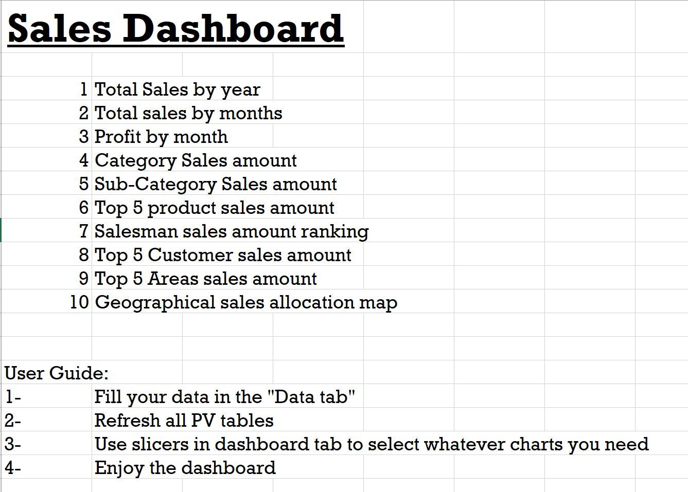 Interactive Sales Dashboard (excel) - Eloquens Interactive Sales Dashboard (excel) - Eloquens