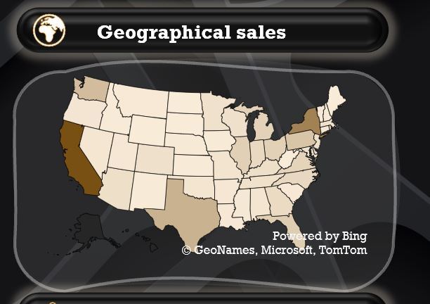 Interactive Sales Dashboard (excel) - Eloquens Interactive Sales Dashboard (excel) - Eloquens