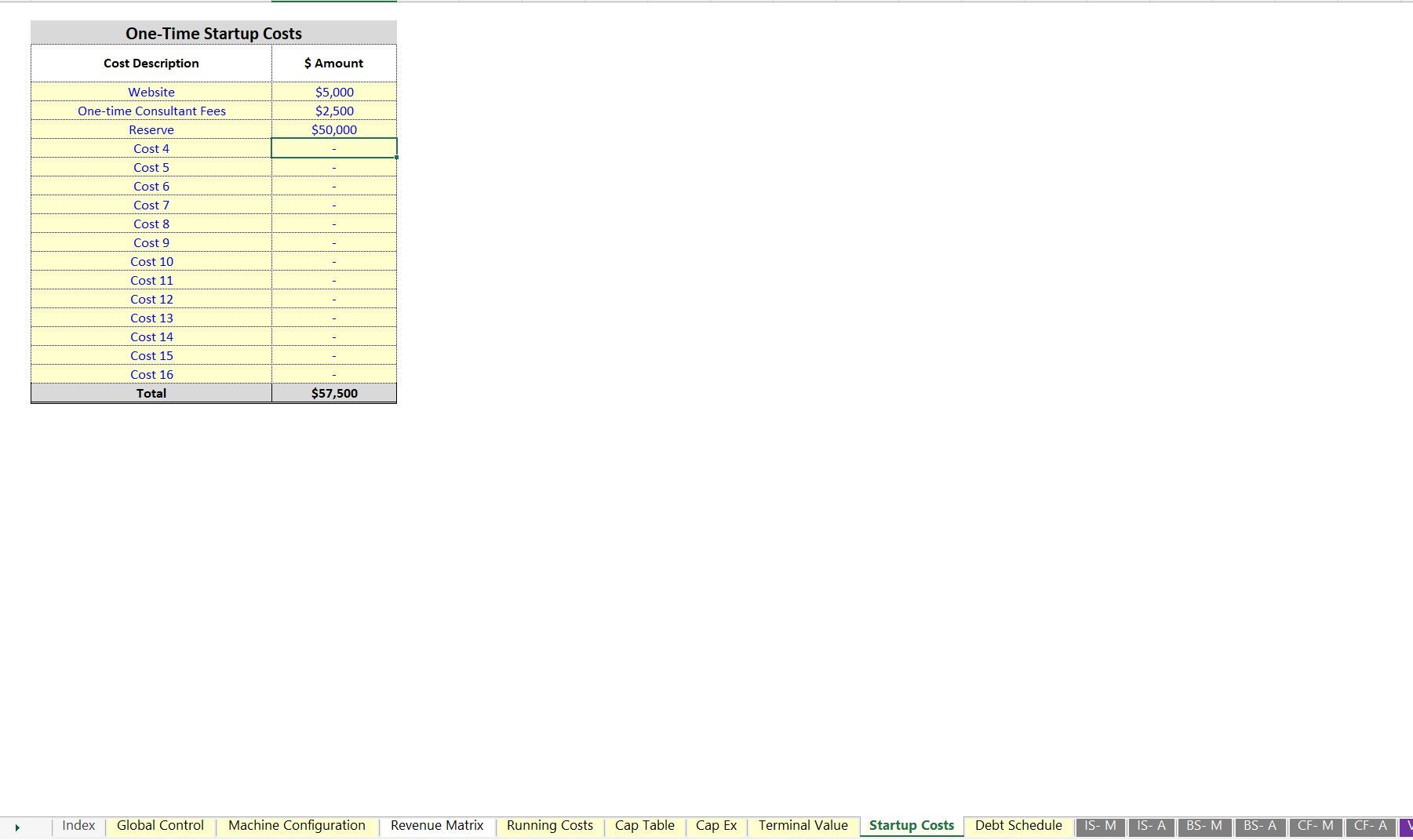 Laundromat Feasibility Model - Eloquens