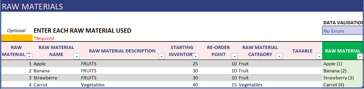 Manufacturing – Inventory and Sales Manager – Excel Template - Eloquens