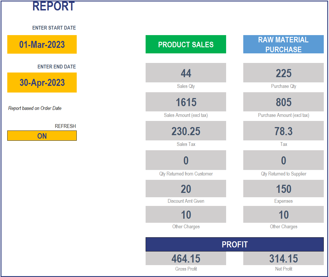 Manufacturing – Inventory and Sales Manager – Excel Template - Eloquens