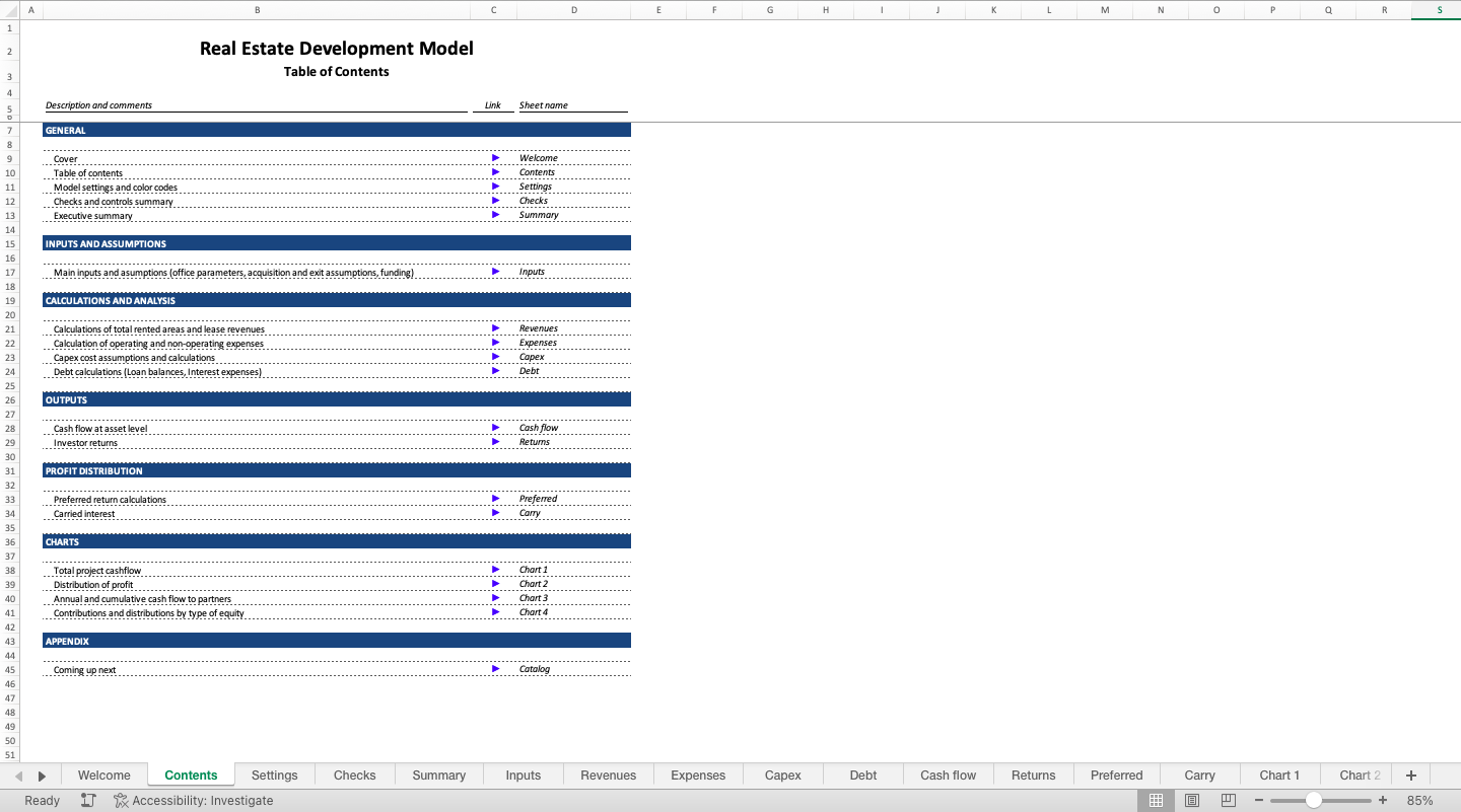 Real Estate Development Financial Model - Eloquens