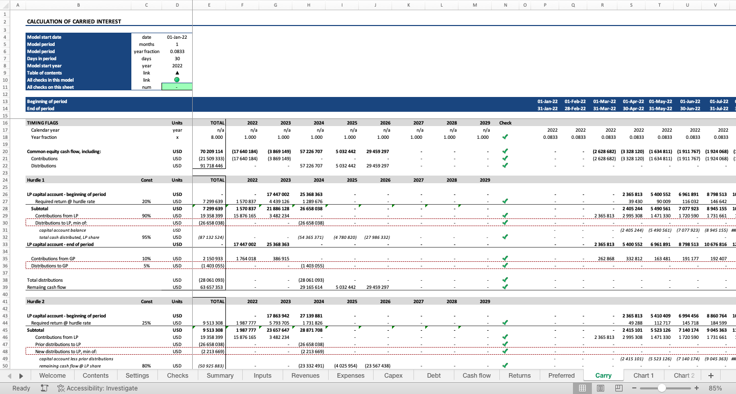 Real Estate Development Financial Model - Eloquens