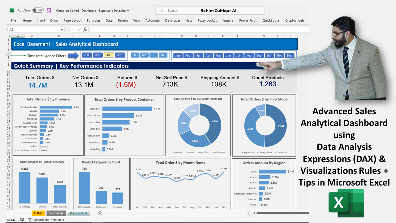 Excel Analytical Dashboard - Data Analysis Expressions (DAX), POWER ... Excel Analytical Dashboard - Data Analysis Expressions (DAX), POWER ...