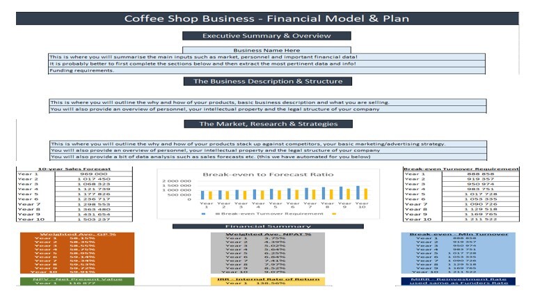 Startup Coffee Shop Financial Model & Business Plan Template 10-years ...