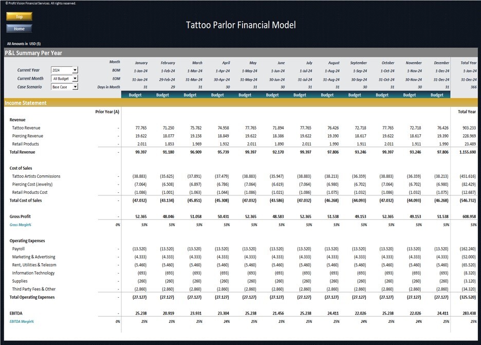 Tattoo Parlor Financial Model - 5 Year Financial Plan - Eloquens