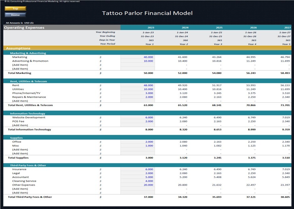 Tattoo Parlor Financial Model - 5 Year Financial Plan - Eloquens