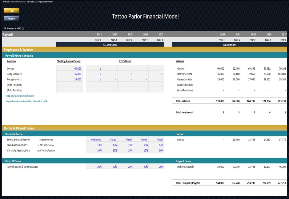 Tattoo Parlor Financial Model - 5 Year Financial Plan - Eloquens