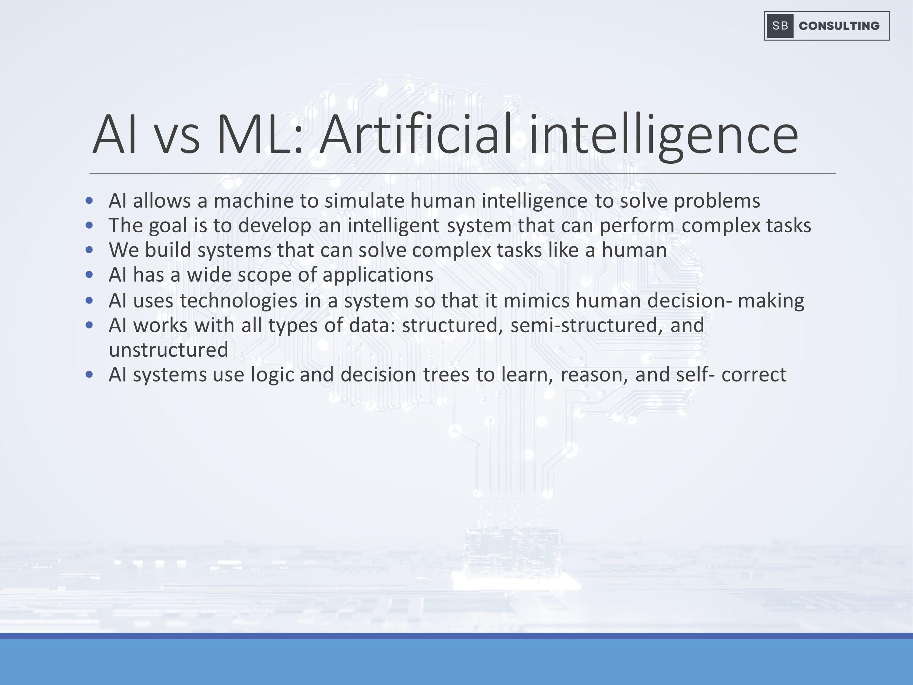 Introduction to ChatGPT - Eloquens