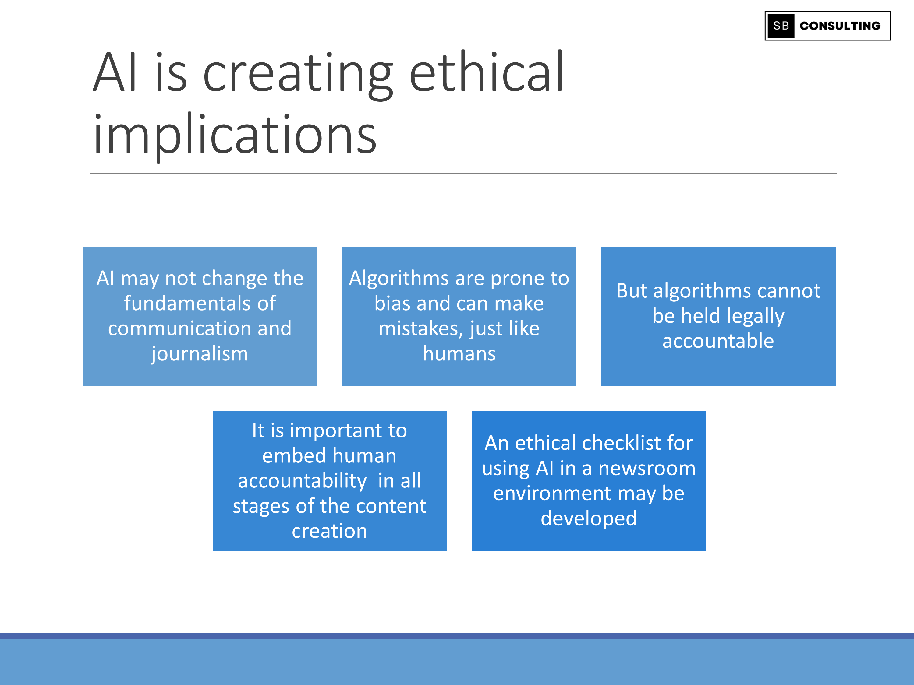 Introduction to ChatGPT - Eloquens