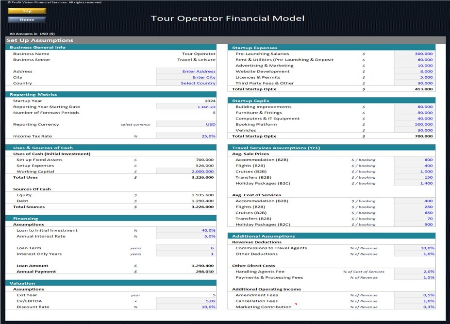 Tour Operator Financial Model - 5 Year Financial Plan - Eloquens
