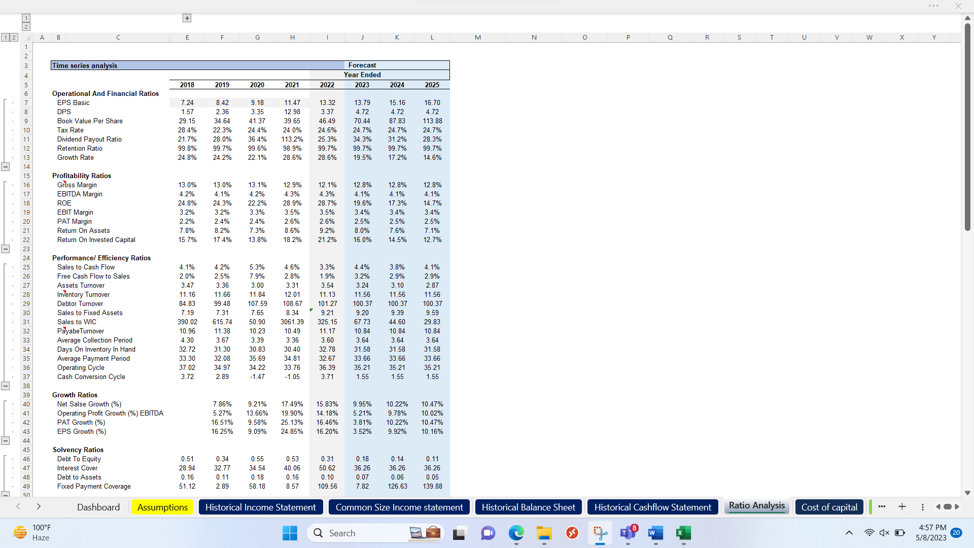 Complete Dynamic Excel Model (Costco Wholesale) - Eloquens