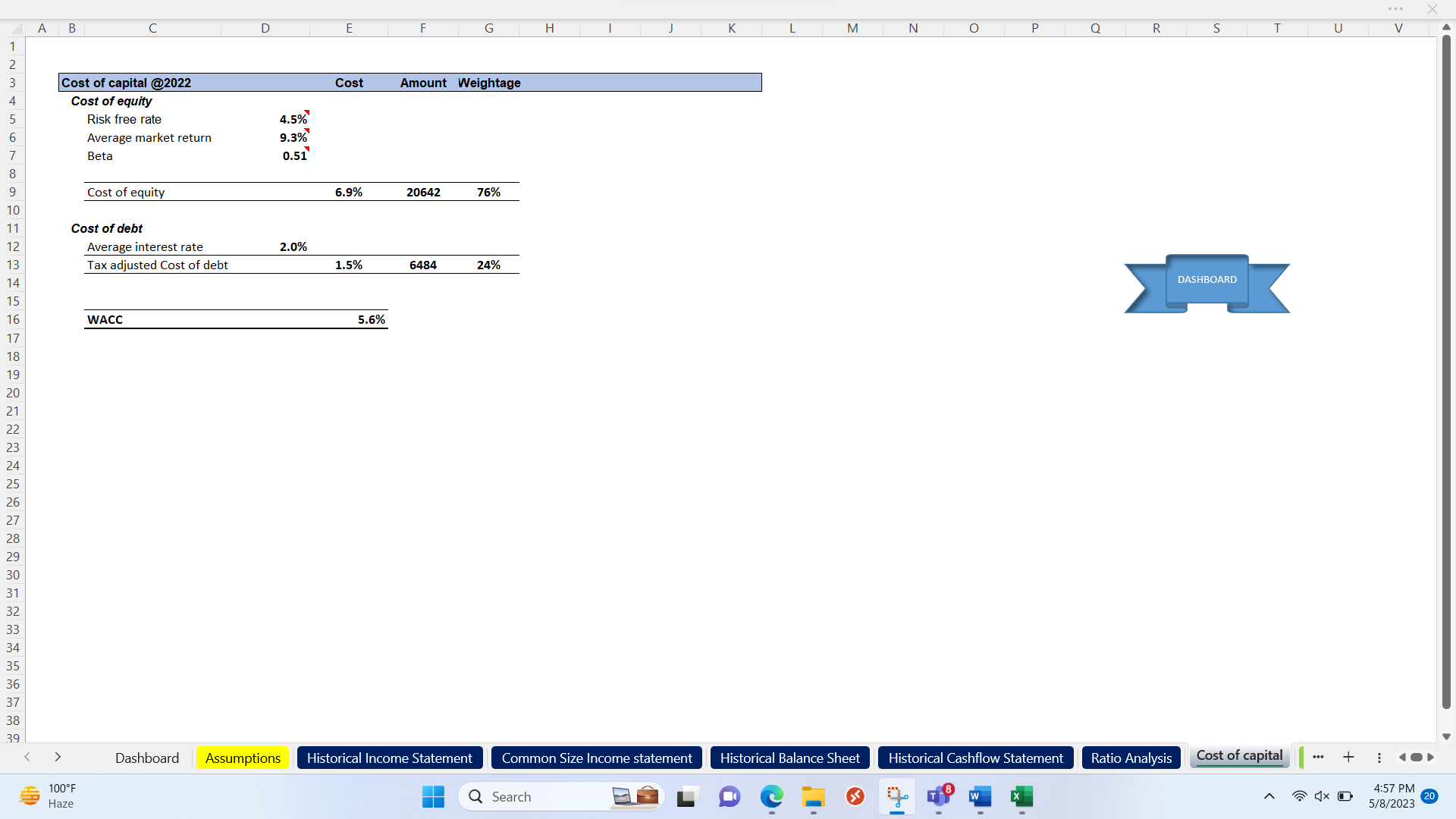 Complete Dynamic Excel Model (Costco Wholesale) - Eloquens