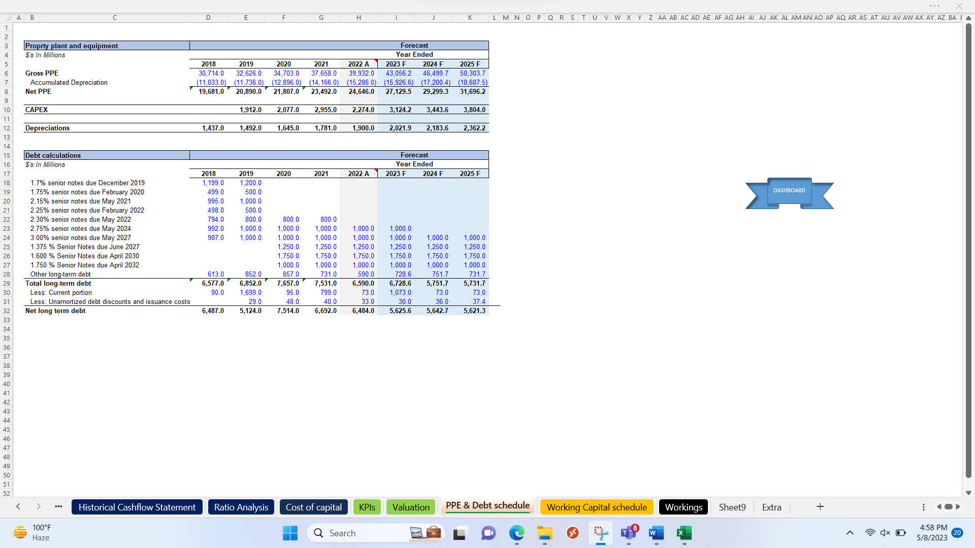 Complete Dynamic Excel Model (Costco Wholesale) - Eloquens