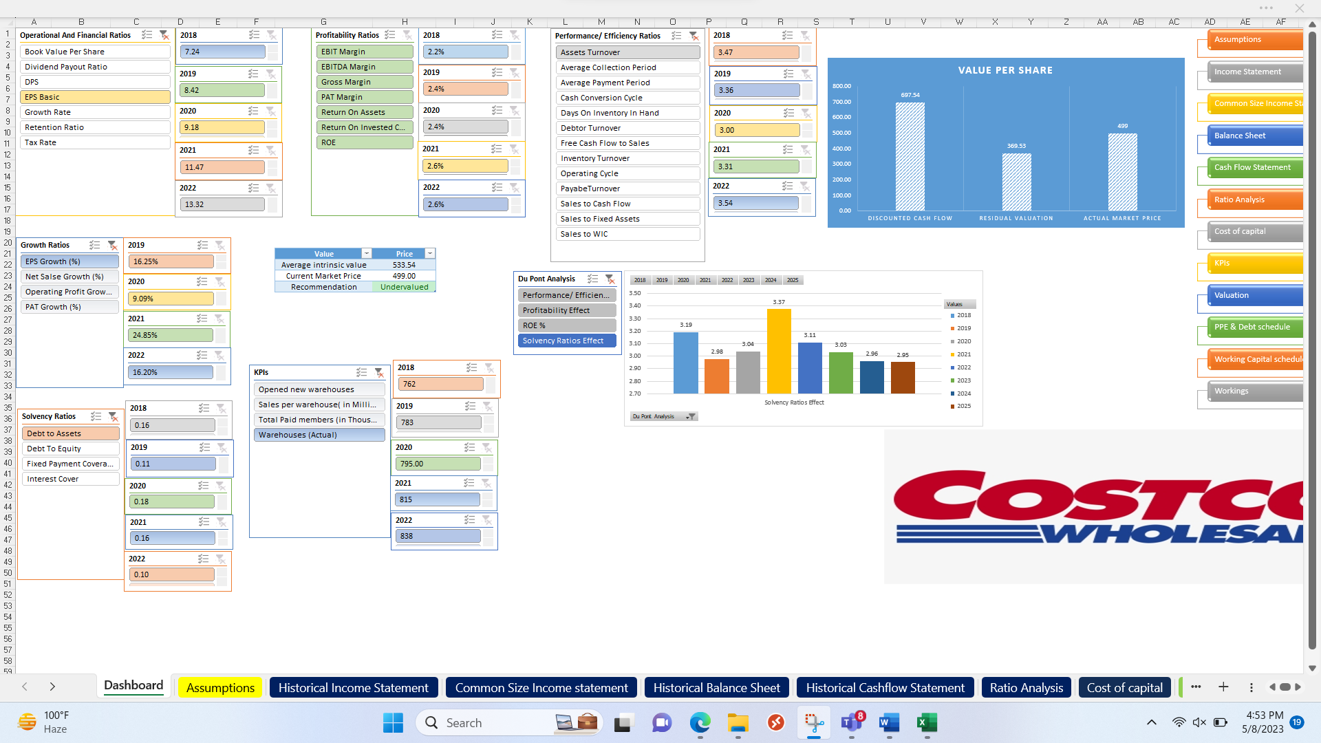 Complete Dynamic Excel Model (Costco Wholesale) - Eloquens