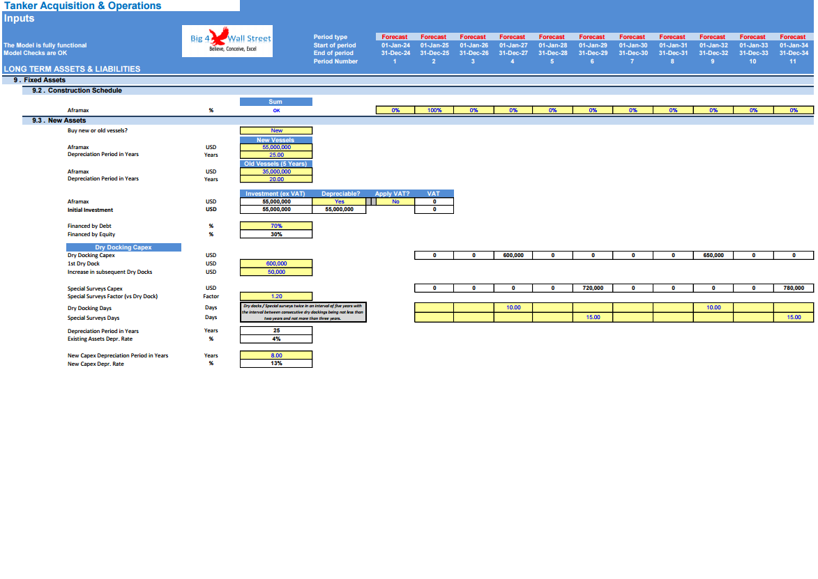 Tanker Acquisition & Operations - DCF 30Y Financial Model - Eloquens