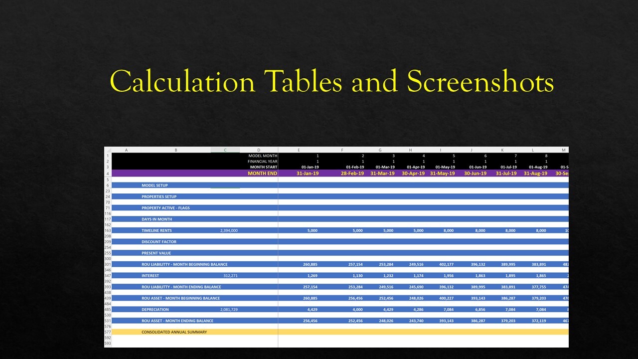 IFRS-16 Transition Model - Eloquens