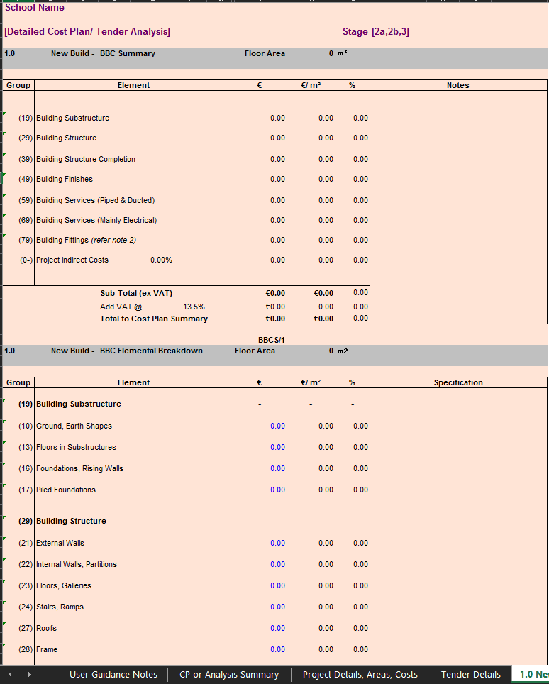 Detailed Cost Plan Template - Eloquens