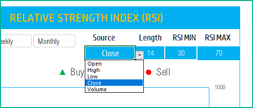 RSI (Relative Strength Index) Indicator Excel Template - Eloquens RSI (Relative Strength Index) Indicator Excel Template - Eloquens