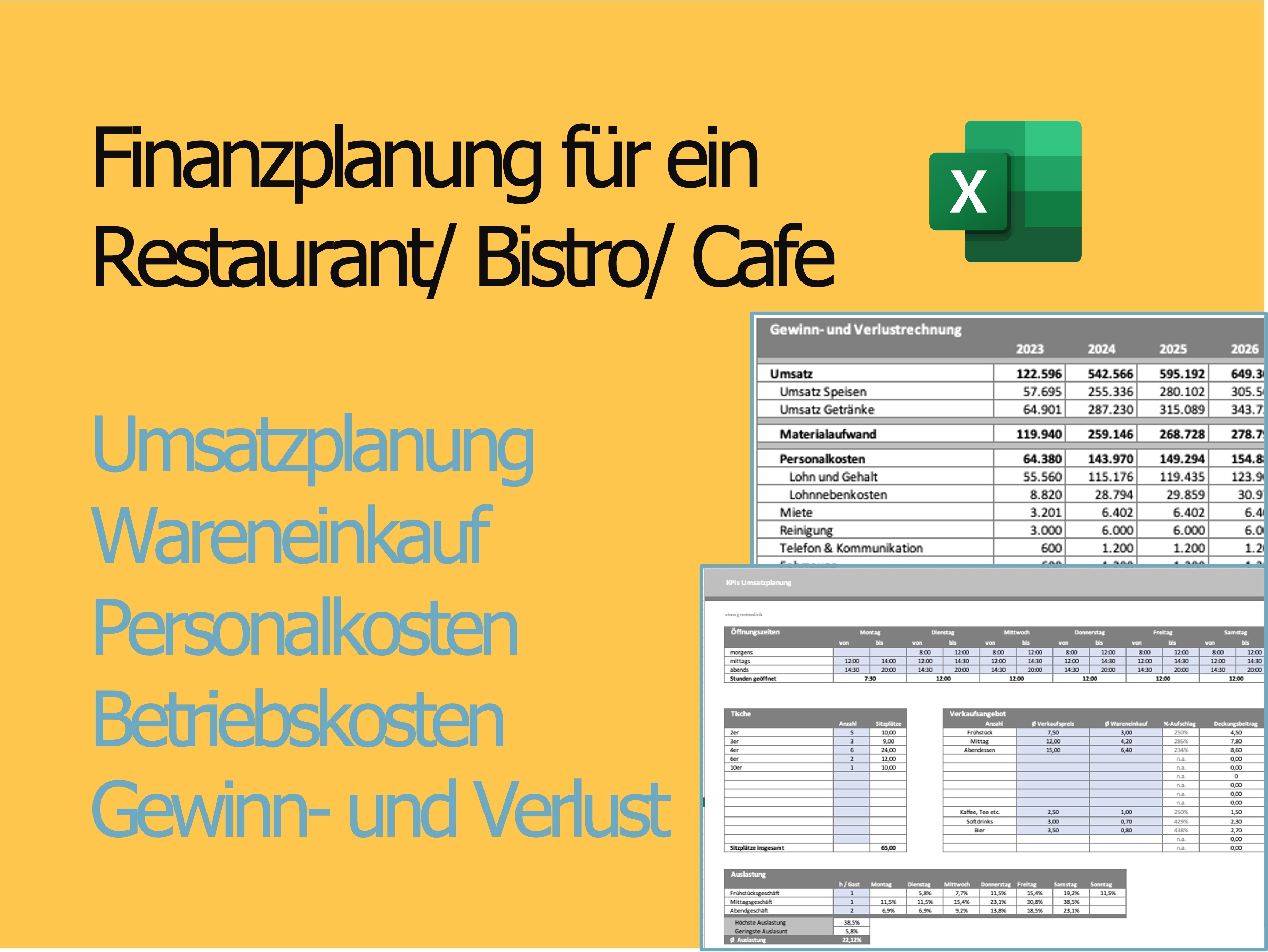 Financial Planning for a restaurant in GER | Finanzplanung für ein ...