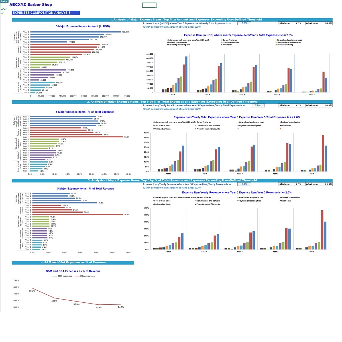 Barber Shop Financial Model - Eloquens