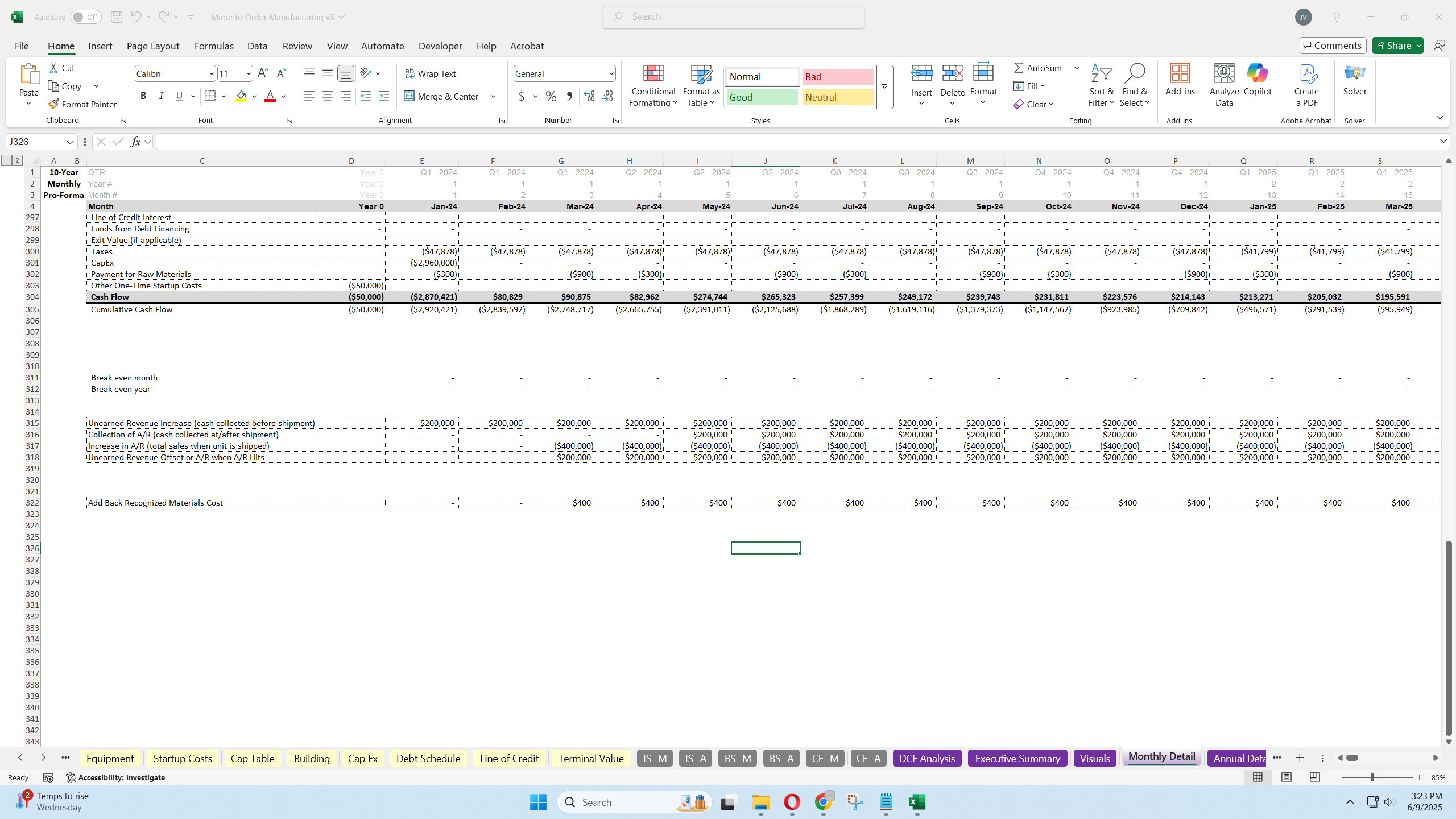 Made to Order Manufacturing - 10 Year Forecasting Model - Eloquens