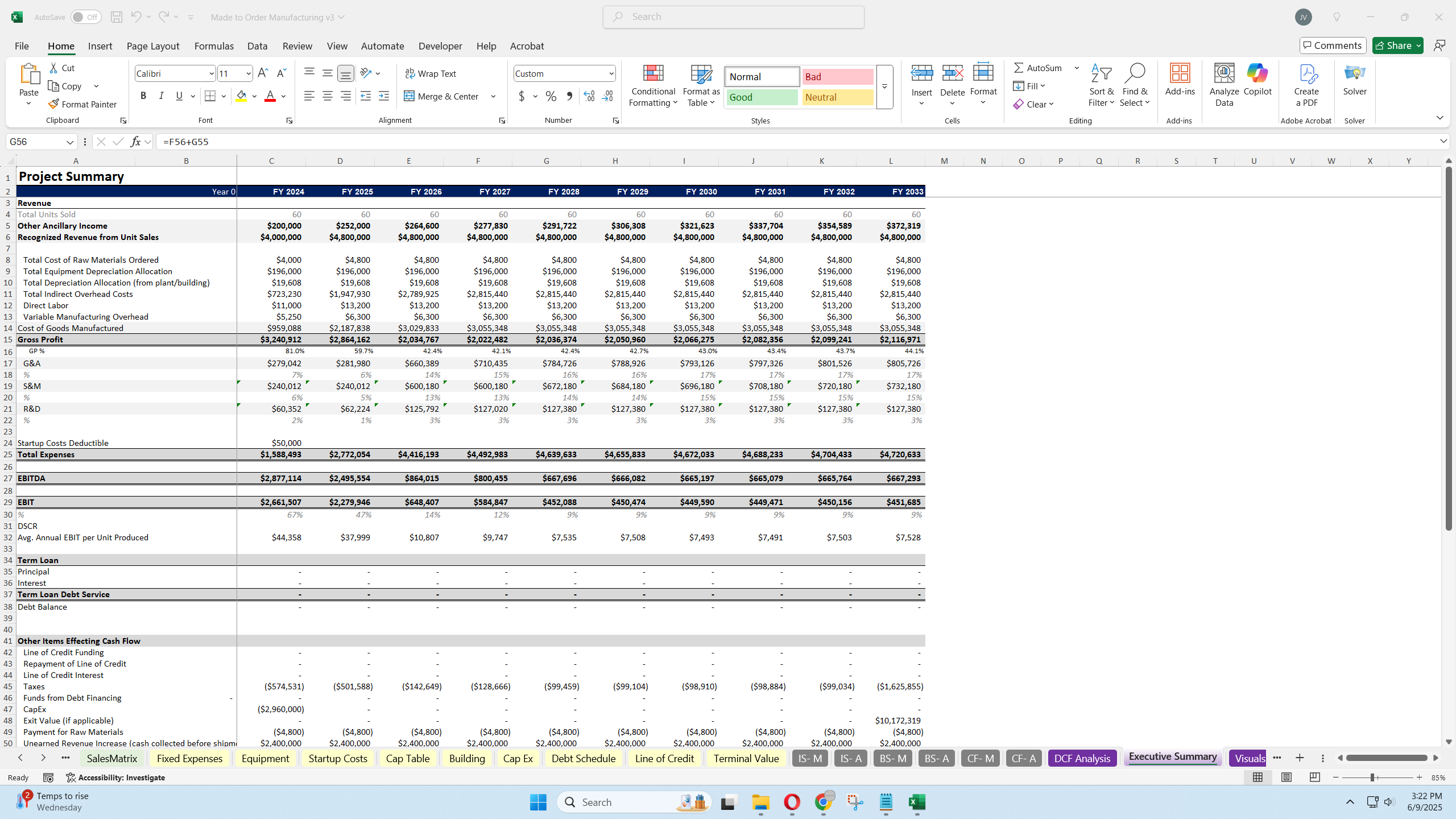 Made to Order Manufacturing - 10 Year Forecasting Model - Eloquens