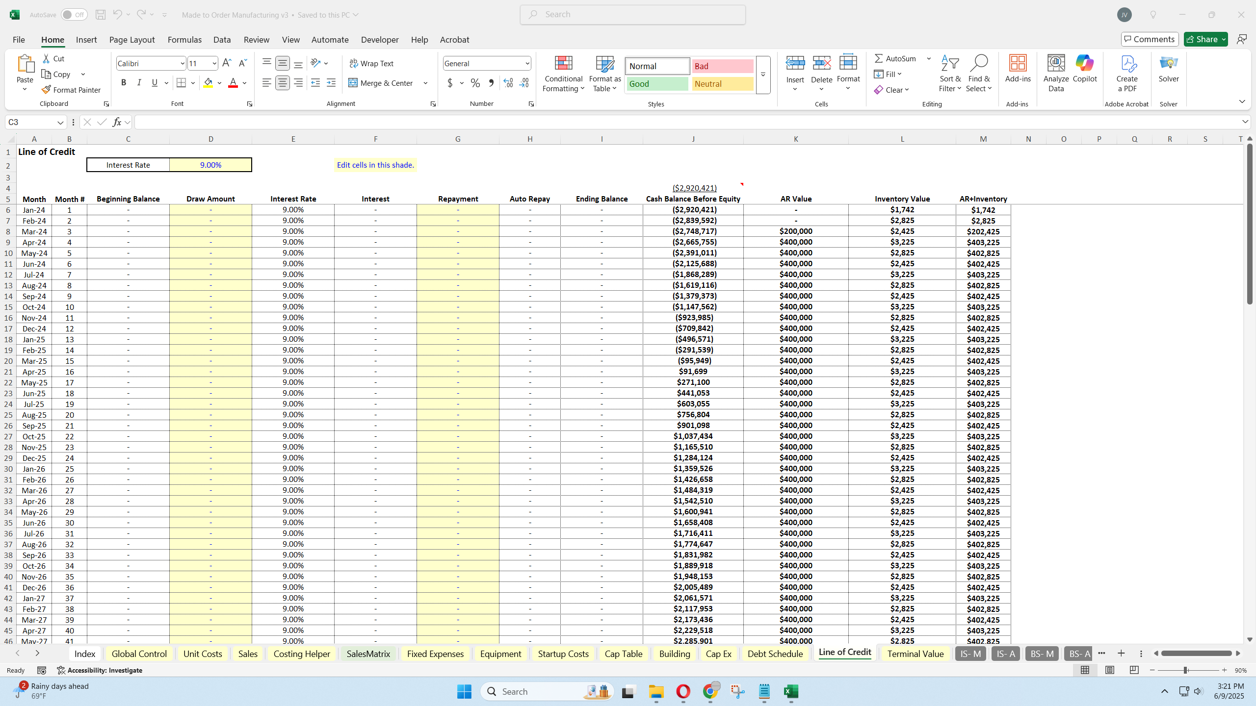 Made to Order Manufacturing - 10 Year Forecasting Model - Eloquens