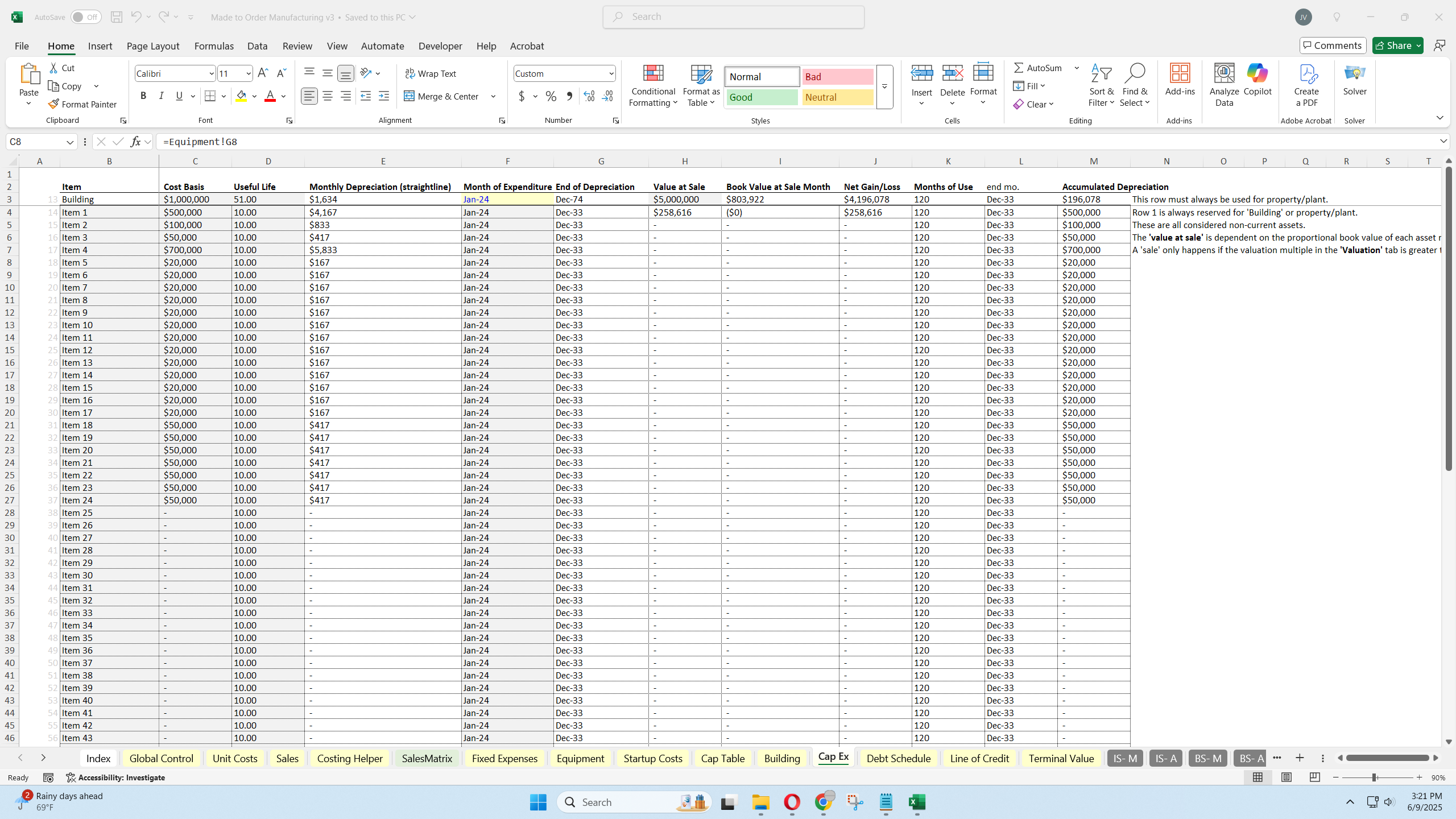 Made to Order Manufacturing - 10 Year Forecasting Model - Eloquens