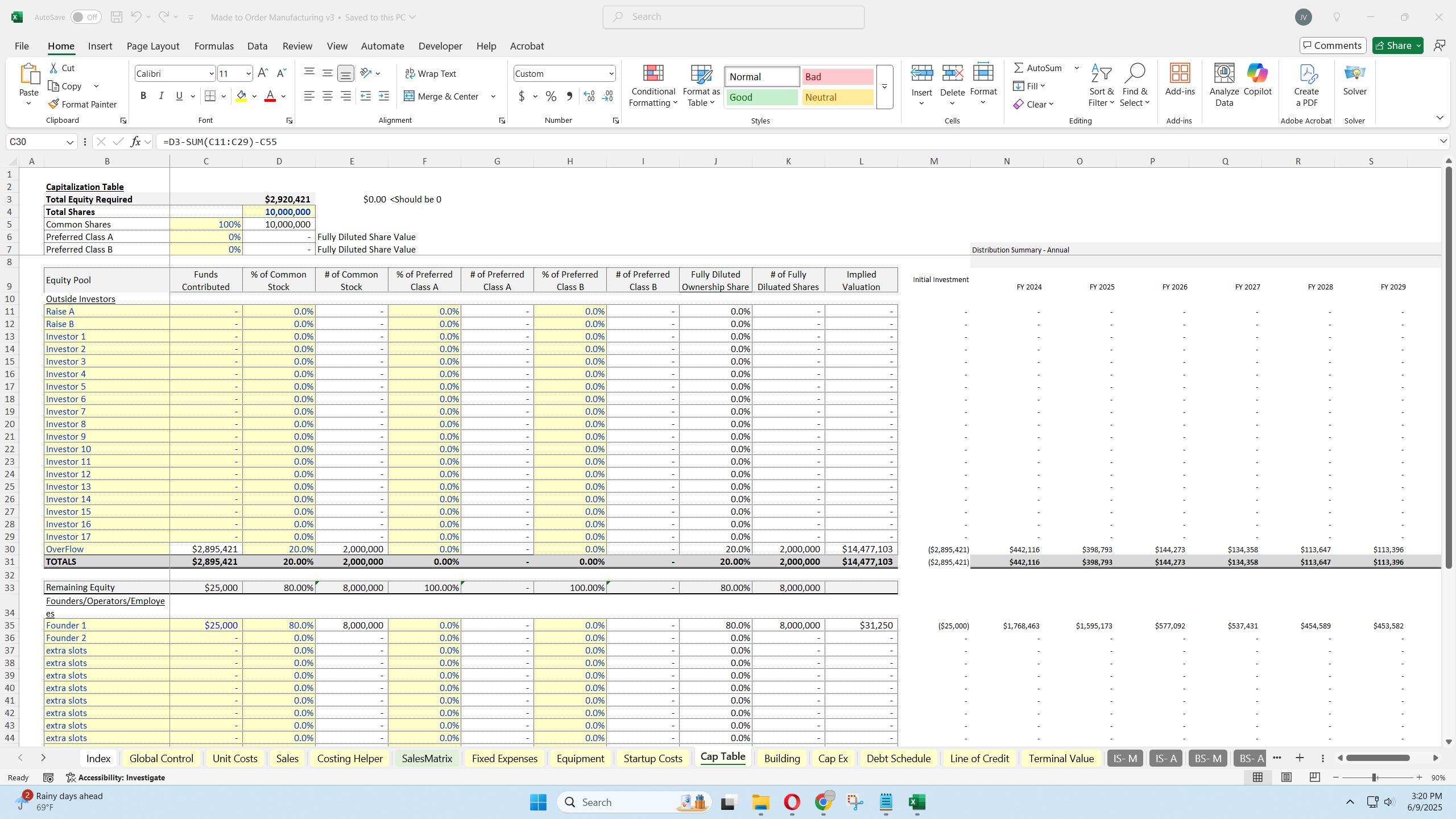 Made to Order Manufacturing - 10 Year Forecasting Model - Eloquens