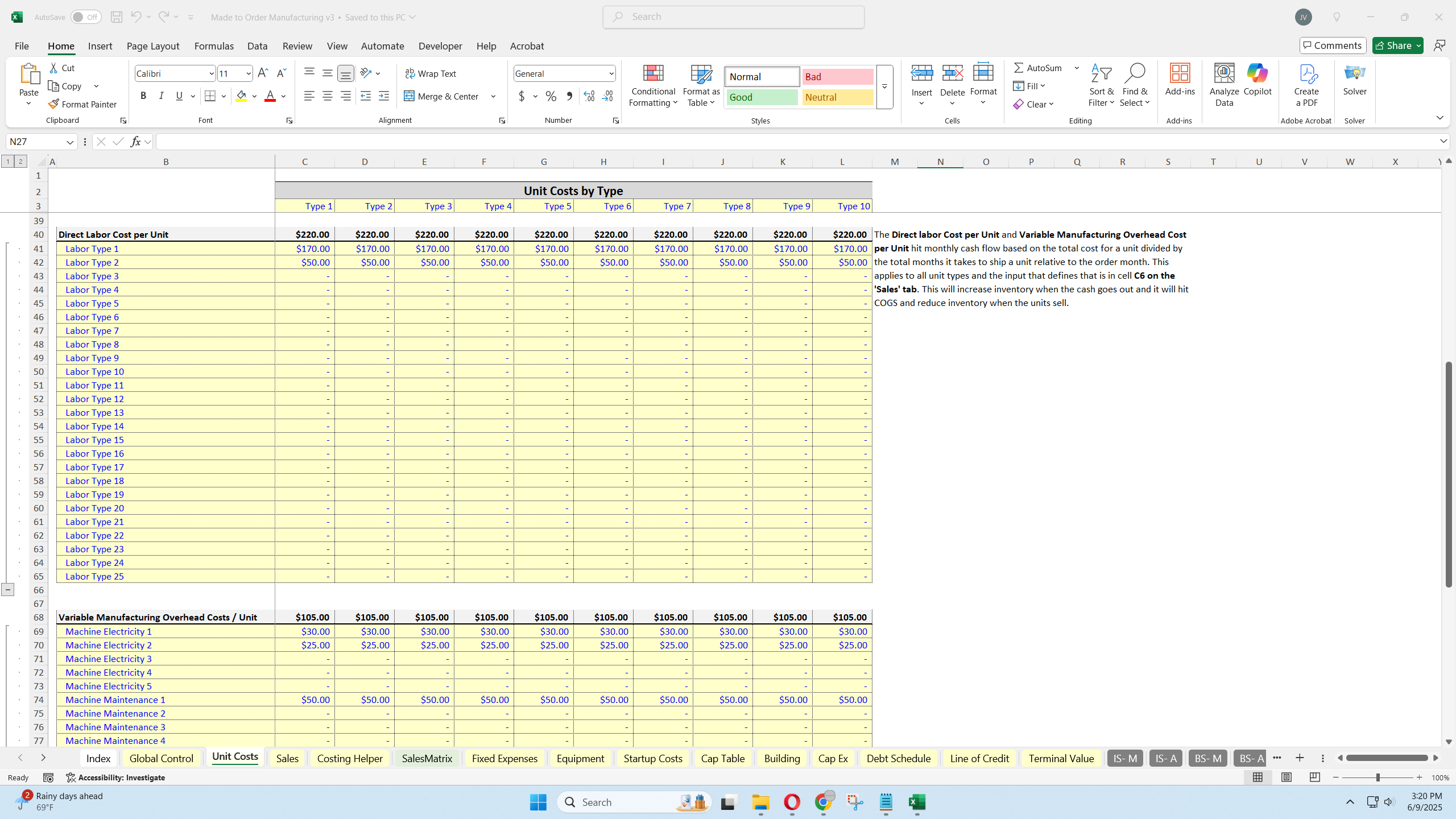 Made to Order Manufacturing - 10 Year Forecasting Model - Eloquens