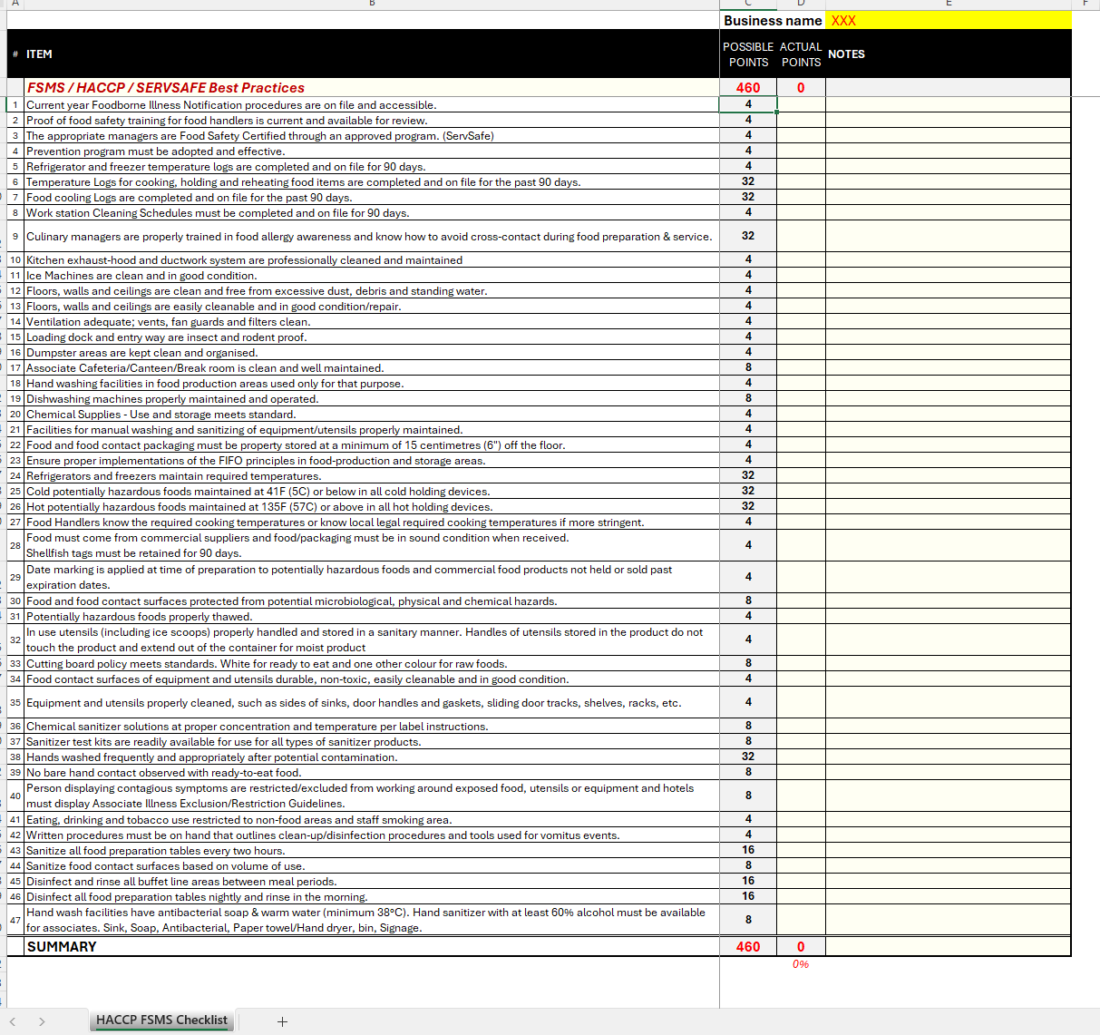 F&B HACCP FSMS - Food Safety Management System Checklist - Excel File ...