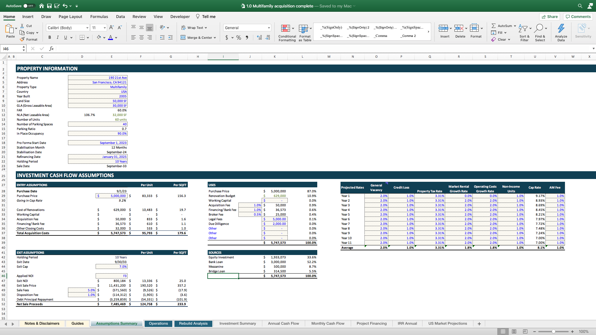 Multifamily Value Add Acquisition Model - Eloquens