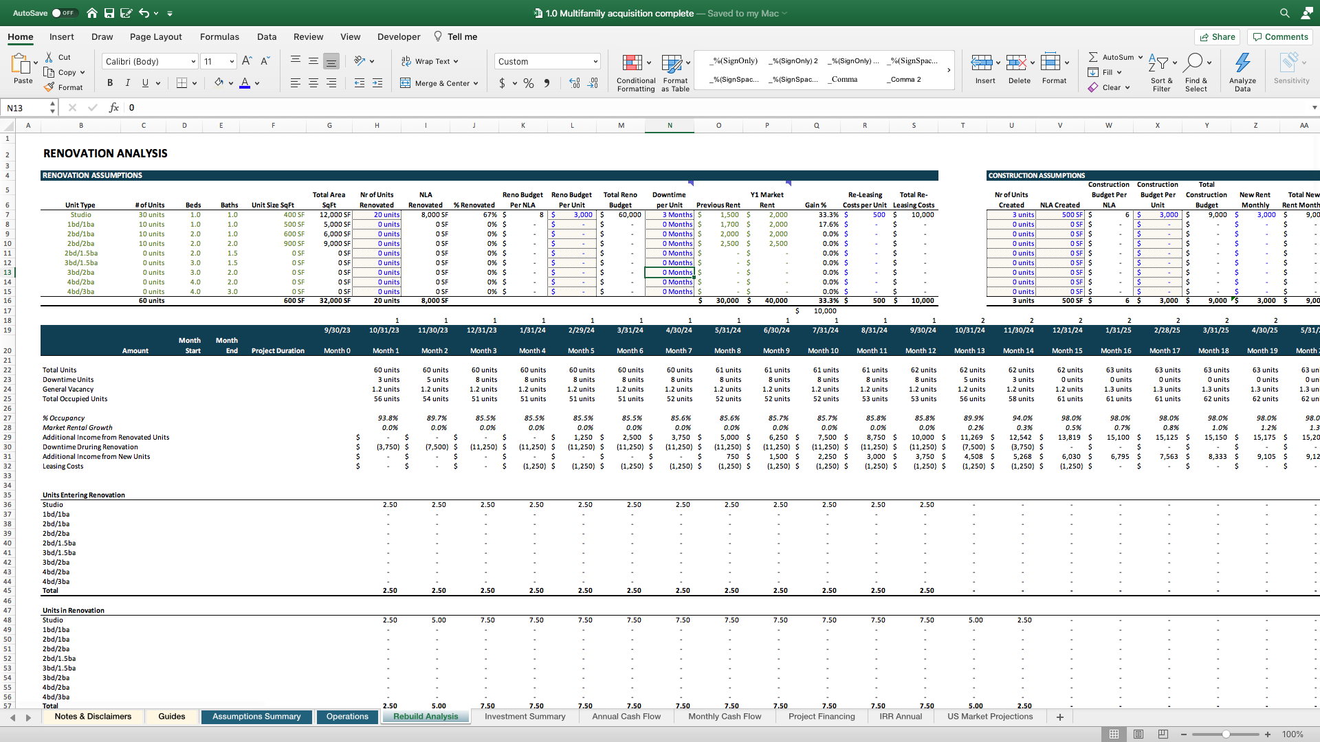 Multifamily Value Add Acquisition Model - Eloquens