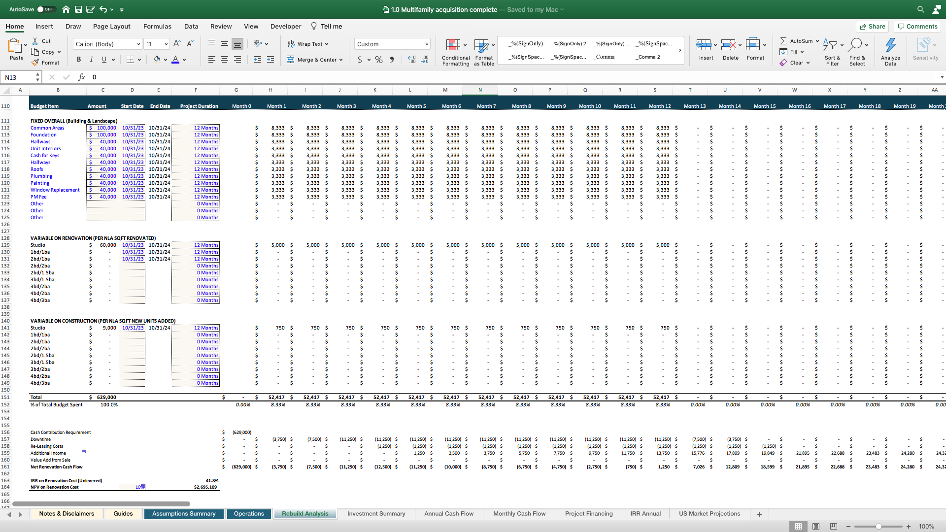 Multifamily Value Add Acquisition Model - Eloquens