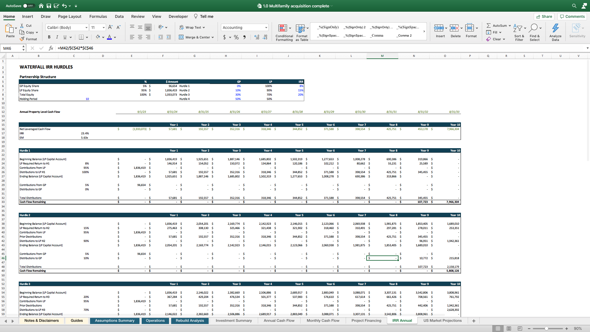 Multifamily Value Add Acquisition Model - Eloquens